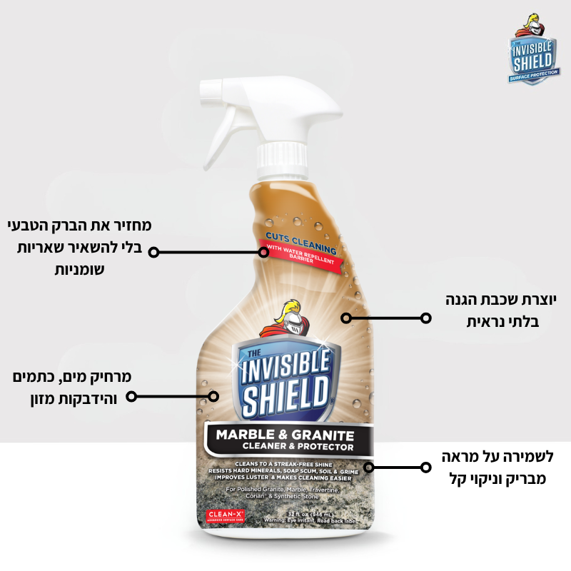 Invisible Shield – תרסיס ננו לניקוי והגנה על נירוסטה ומתכות